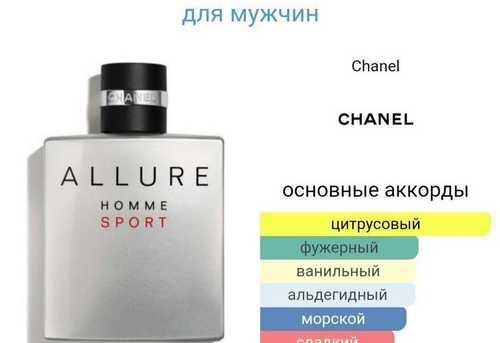 Chanel allure homme sport/распив