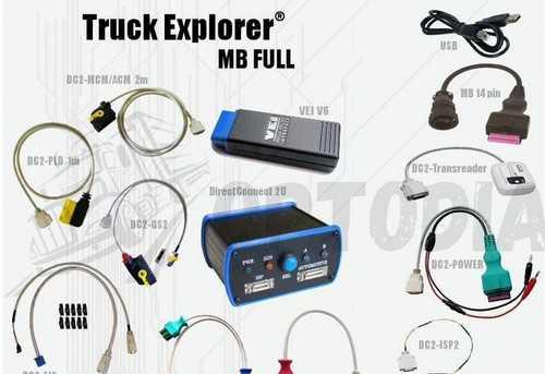 Чип-тюнинг Truck Explorer MB full / Avtovei