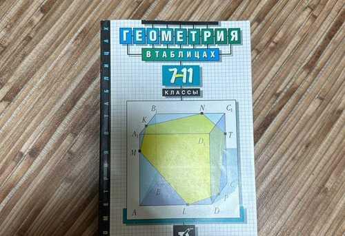 Книга, геометрия