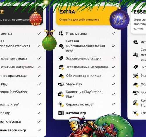 Подписка ps plus Delux Украина на любой срок (Арт.74867)