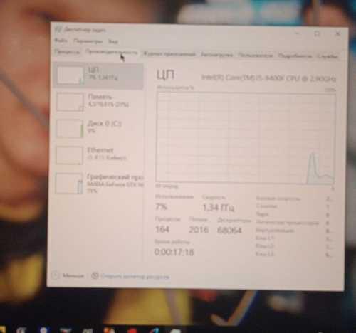 Пк для работы игр и тд