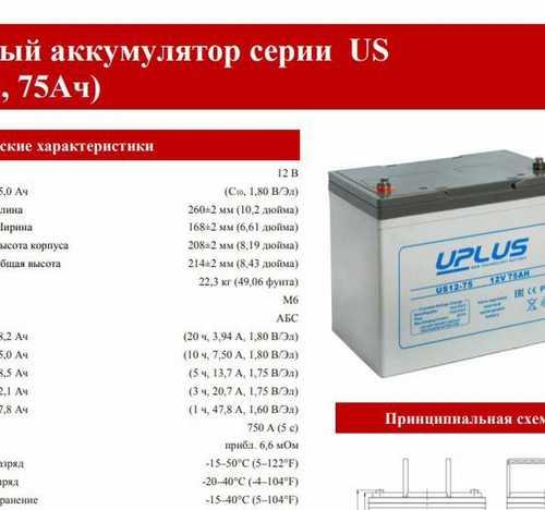 Акб Leoch Uplus UPS ибп 75ач DJM 12-75 1275