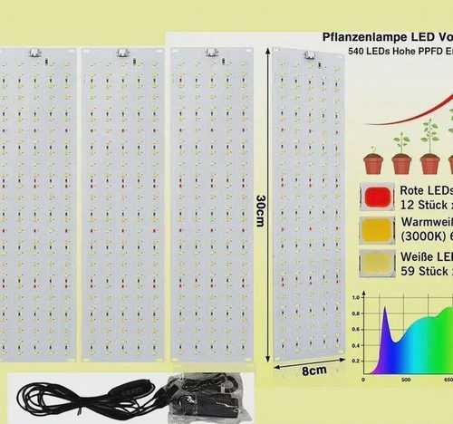 Зодоламп светодиодная фитолампа полный спектр 540LED adapter