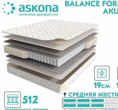 Матрас Аскона (Askona) Forma все размеры