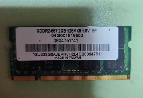 Оперативная память ddr2 2gb для ноутбука