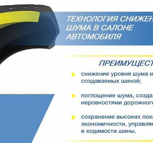 Michelin Latitude Sport 3 Acoustic​ 255/45 R20 105Y
