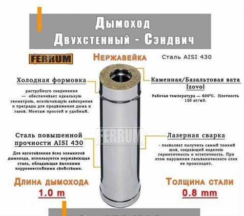 Дымоход сэндвич Ф 150 х 210, 1.0 м нерж./нерж