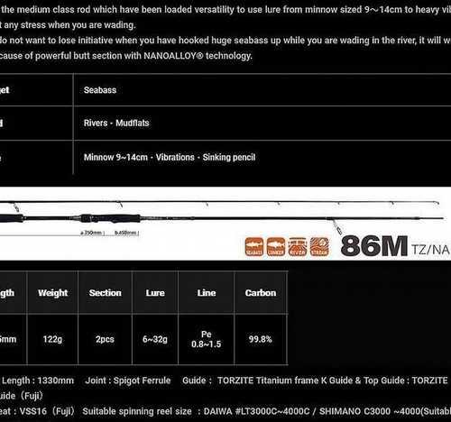 Yamaga Blanks Ballistick 86M TZ/nano Seabass