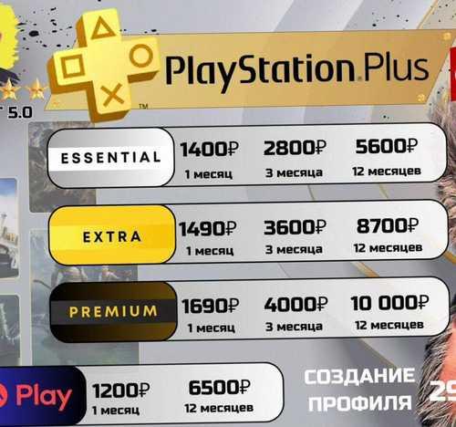 Подписка ps plus турция delux на ps5 ps4 (Арт.95880)