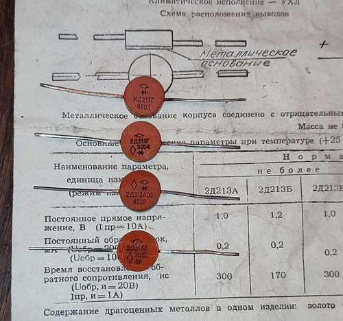 Родиодетали СССР. Диоды