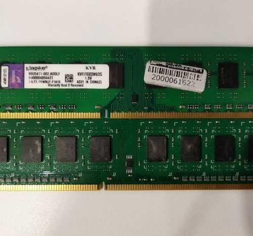 Оперативная память ddr3