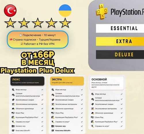 PS Plus Delux 1/3/12 месяцев