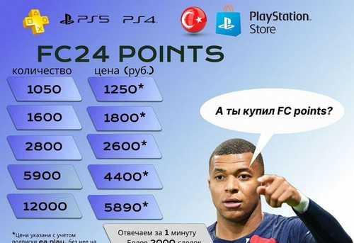 Fc 24 points Ps4 /Ps5 fifa 24 ponts