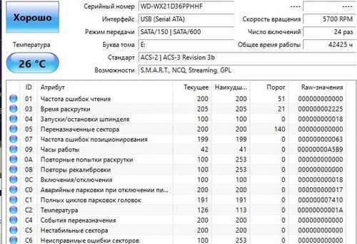 Жесткий диск 6 тб HDD 6 tb