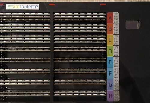 SIM-агрегатор SR-Board на 304+ сим-карты