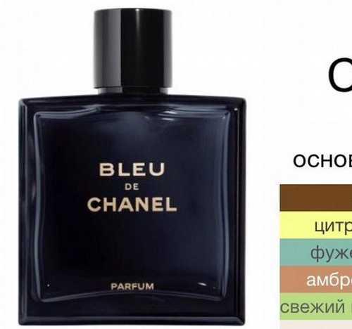 Bleu de chanel parfum 50ml