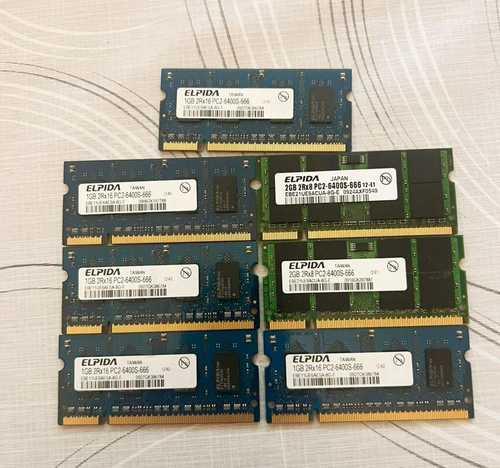 Оперативная память ddr2 sodimm