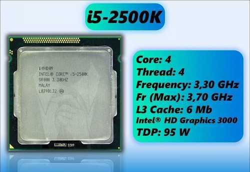 Процессор Intel Core i5-2500K