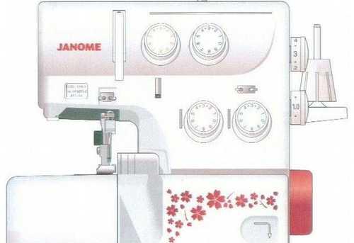 Оверлок Janome HQ-075D