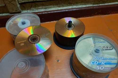 Диски CD-R