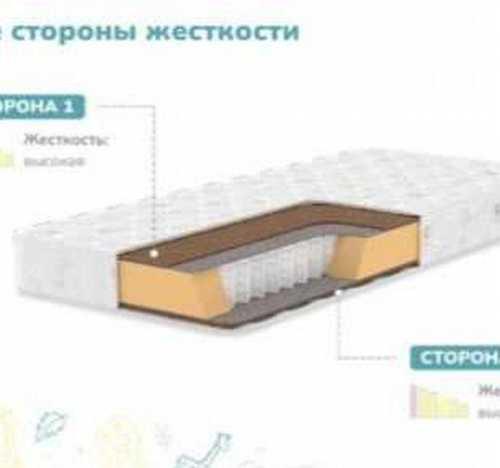 Матрас Sleeptek Premier FoamStrong Cocos 20 80х190