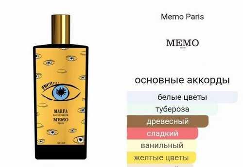 Духи Memo marfa