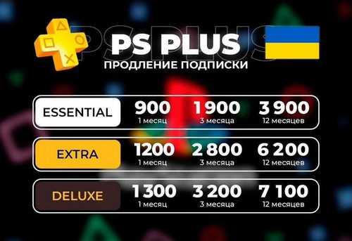 Подписка Ps Plus Украина