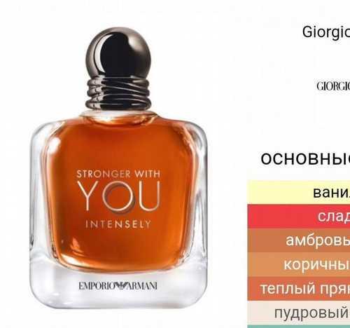 Armani stronger with you intensely