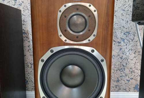 Onkyo Monitor 2001