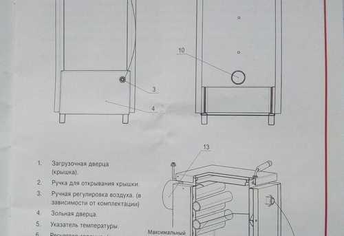 Дровяной котел лемакс на 12 кв