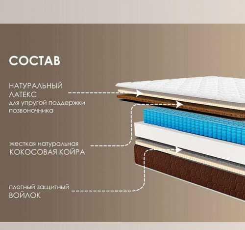 Sleeptek Premier Strutto Foam 21(180х200)