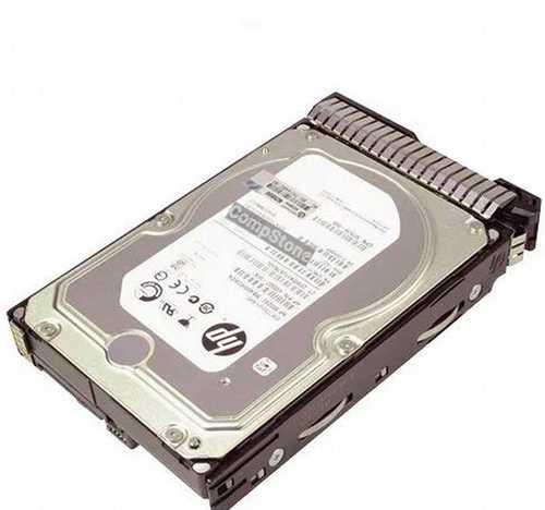 Жесткий диск HPE 872350-B21 960GB SATA 6G 3.5