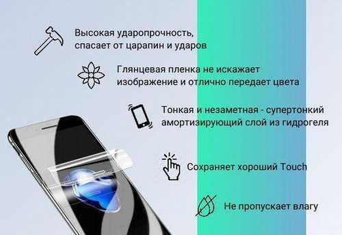 Гидрогелевая пленка iPhone 15 15 Pro 15 Pro Max