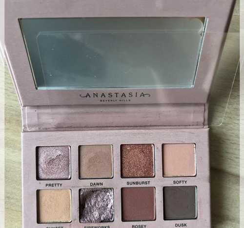 Палетка теней anastasia beverly hills glam to go