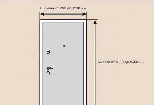 Уплотнитель для входной двери бастион