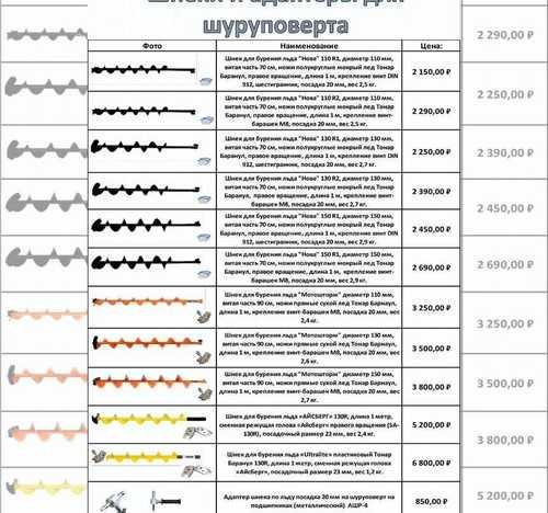 Шнек для ледобура,шуруповерта