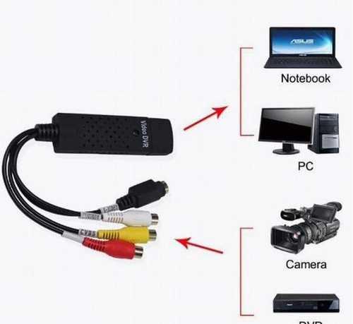 Устройство видеозахвата Video Capture DVR USB