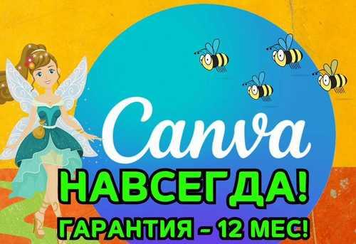 Canva PRO подписка. Канва про официальная версия