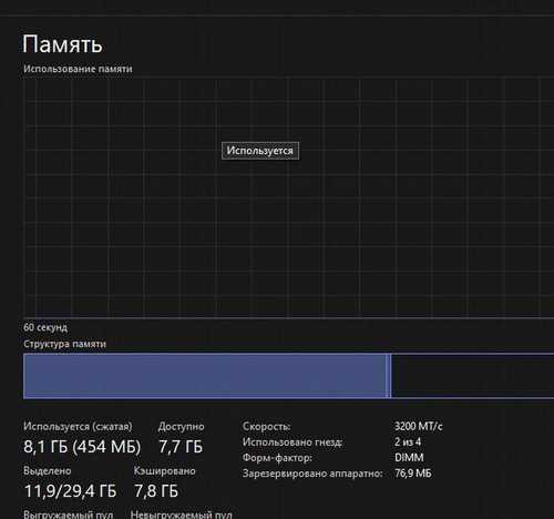 Оперативная память ddr4 16gb 3200 2x8 Kingston Fur