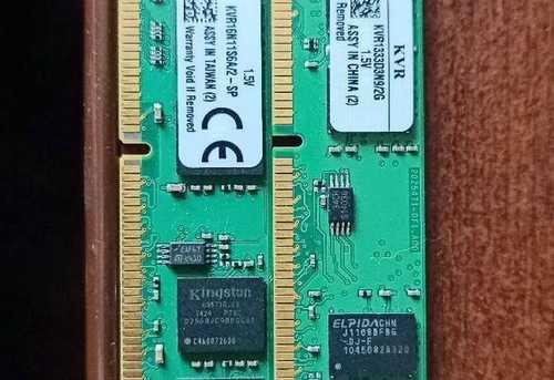 Оперативная память ddr3