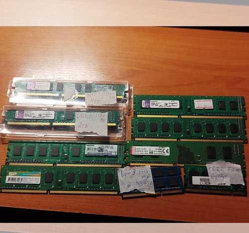 Оперативная память ddr3