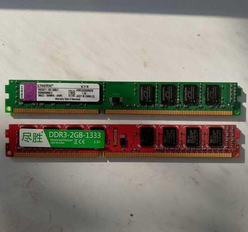 Оперативная память ddr3