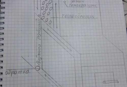 Система Отопления