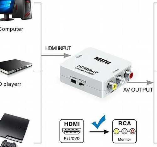 HD video converter