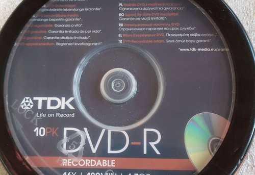 Оптический диск DVD-R
