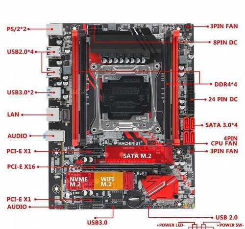 Продам игровой компьютер