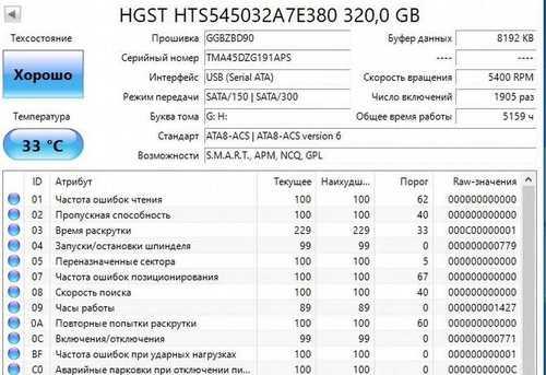Жесткий диск hgst HTS545032A7E380 320 gb