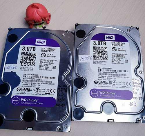 Жесткие диски Western Digital Purple 3Tb