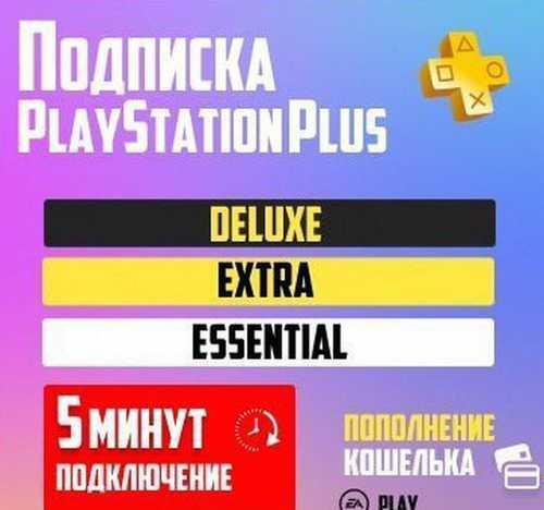 Подписка ps plus украина на 12 месяцев