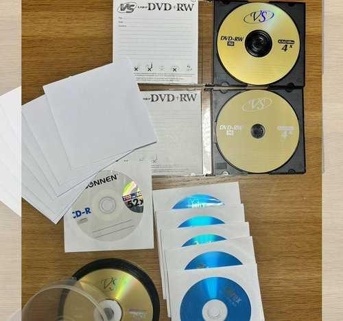 Диски для записи CD-R, DWD-R